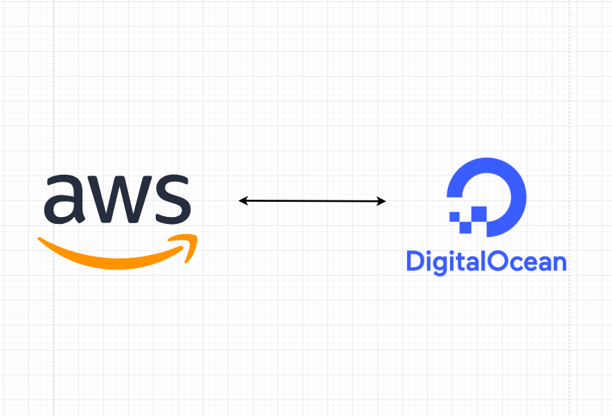 Site to site VPN between AWS and Digitalocean - latcoding.com