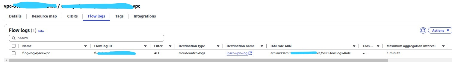 AWS VPC Flow Logs: Capture incoming and outgoing traffic - latcoding.com