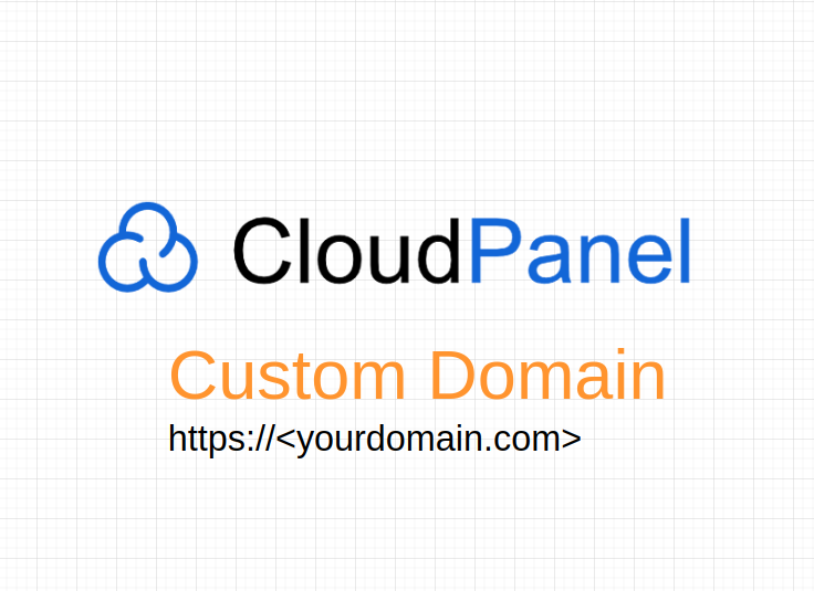 How To Setup Cloudpanel Custom Domain On Ec2 Instance